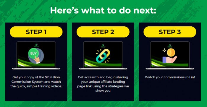 Imagine Making Millions in Commissions By Just Sharing ONE LINK!!! | by ...