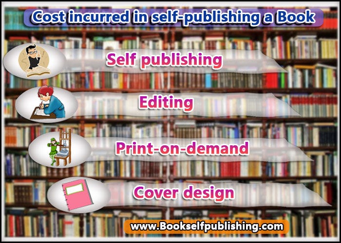 Self-Publishing a Book: A Simple Guide | by Mike Fredericks | Medium