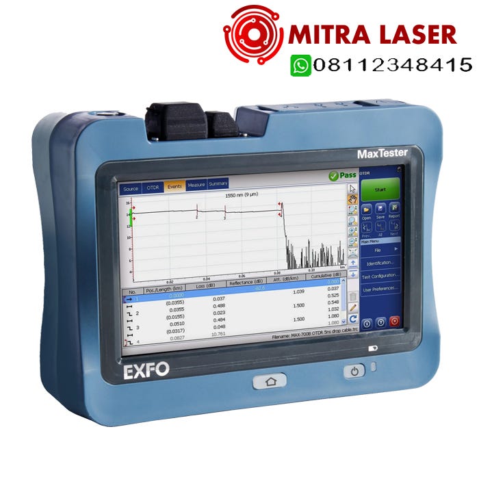 EXFO MaxTester 715D. OTDR EXFO MaxTester 715D — Optical Link… | by CV ...