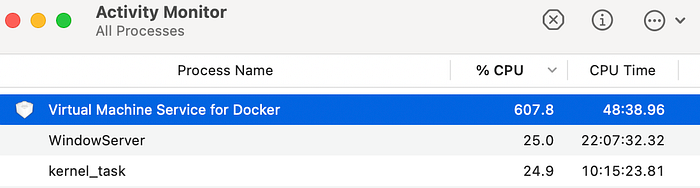 ผลการทดสอบ Hello World ด้วย Phi-3 ด้วย Ollama | by Ponggun | T. T. Software Solution | Medium