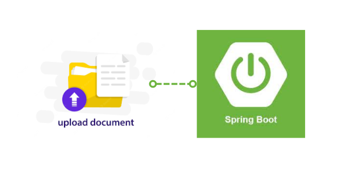 How to upload and download files using Springboot. | by Ezeofor Philip | AWS Tip