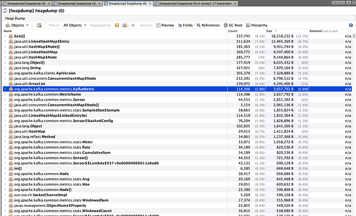 How to Analyze Memory Leaks in Containerized Java Applications ? | by ...