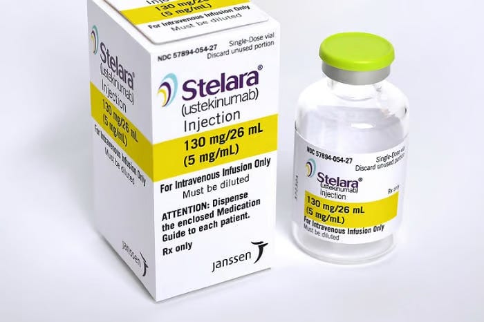 Breaking the Ustekinumab monopoly: Lessons from a biosimilar takeover ...