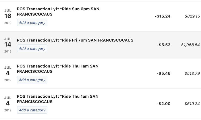 Daily Code 3: Automating your budget management with Python | by ...