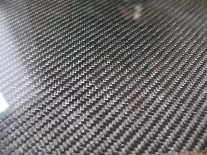 Global Market Analysis of Hard Carbon Anode Precursor Materials for ...