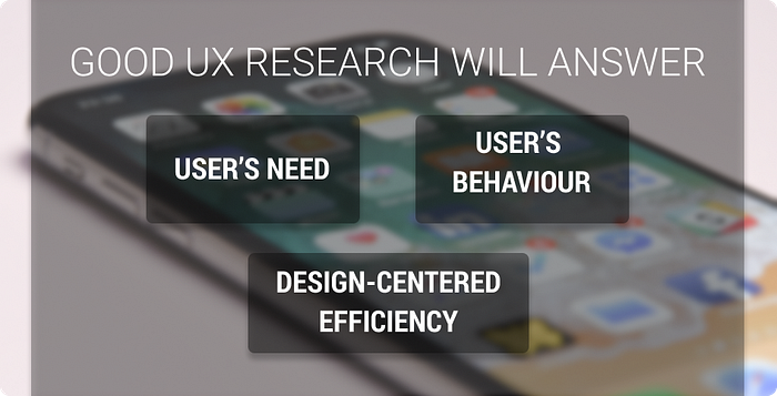 Pentingnya User Research & Cara Melakukan User Research dalam desain UI ...
