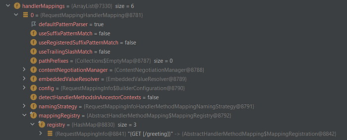 Understanding HTTP Request Processing in Spring Boot | by Aleksandr Shashnin - Freedium