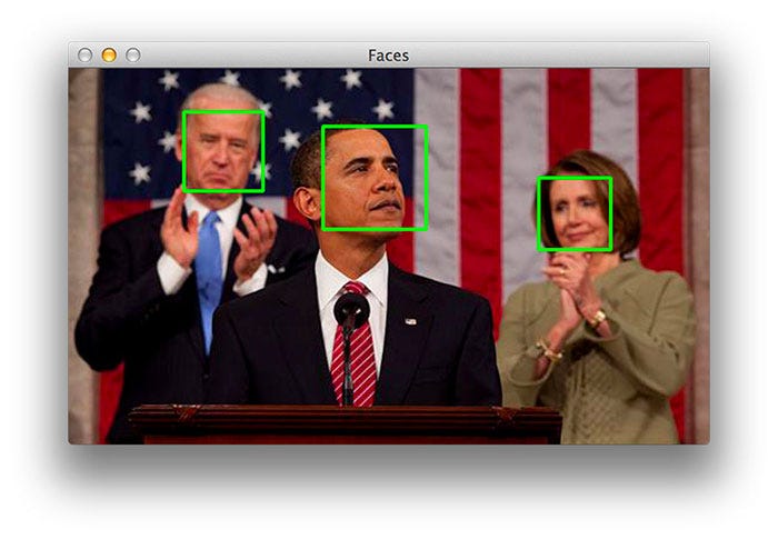 Haar Cascades Classifier — A Light Weight Face Detection Technique | by ...