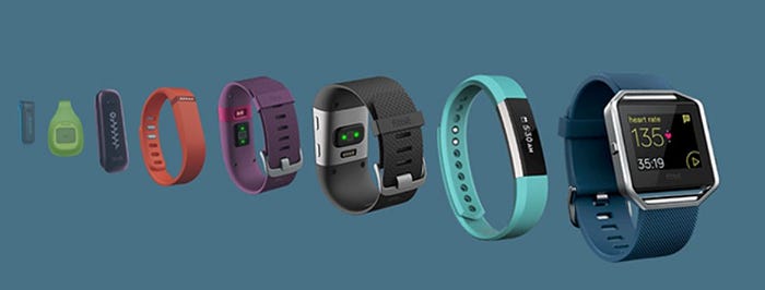 Fitbit’s Role in Blood Pressure Monitoring: A Comprehensive Guide ...