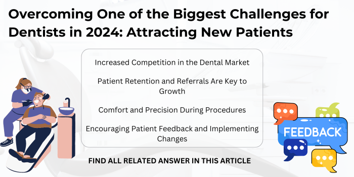 Overcoming One of the Biggest Challenges for Dentists in 2024 ...