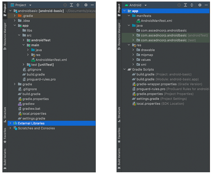 เขียนแอพแอนดรอยด์ตั้งแต่เริ่มต้น ตอนที่ 1 : Introduction with Android Project | by Minseo ...