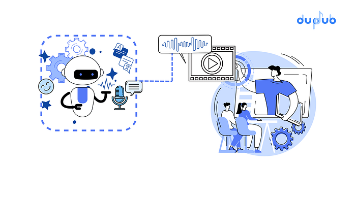 Maximizing ROI with DupDub AI