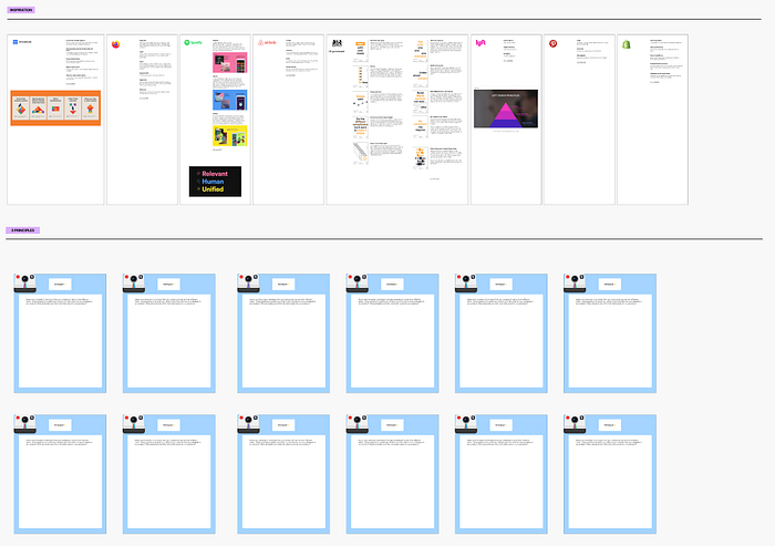 Design principles workshop: a template | by Maria Meireles | in ...