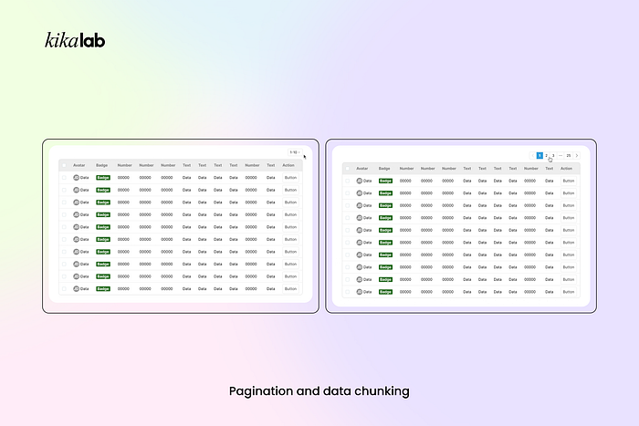 Designing big data tables: Insights from a UX/UI Perspective | Medium