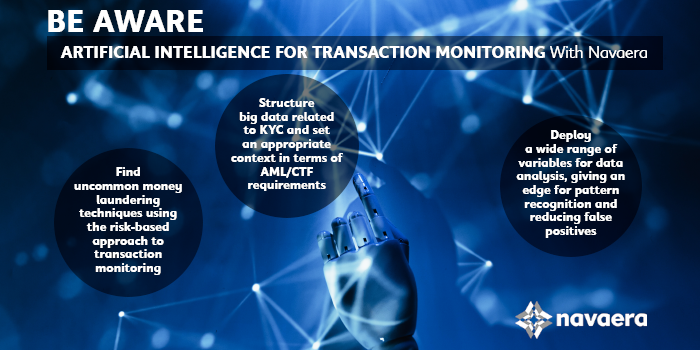 Application of Artificial Intelligence in Transaction Monitoring | by ...