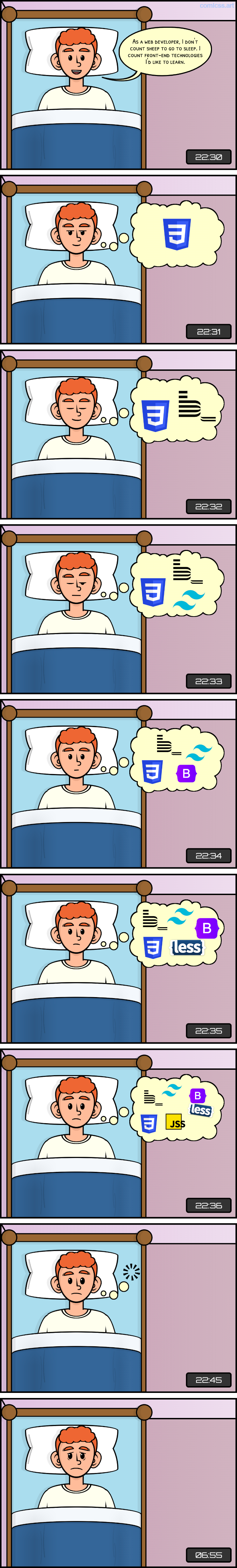 Do Web Developers Dream of CSSheep? - comi_CSS - Medium