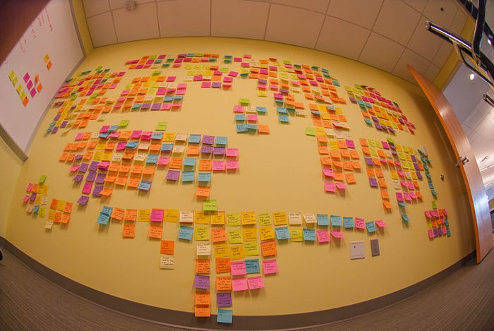 Create something remarkable. Motives, emotions, goals and… | by Bob ...