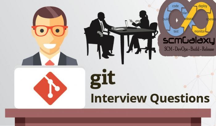 Questions and Answer : Git Interview | by shabbi rony | Medium