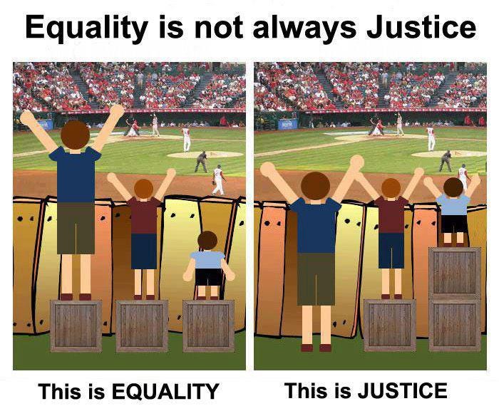 Equality can only be based on the recognition of differences. | by ...