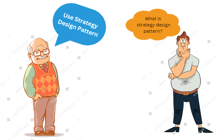 Strategy Design Pattern using Springboot --beginners | AWS Tip