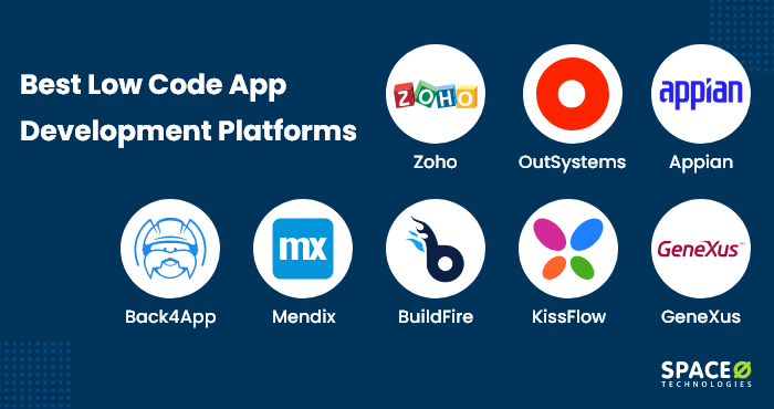 Top 10 Best Low-Code Development Platforms To Build Apps | by Mouri Roy ...