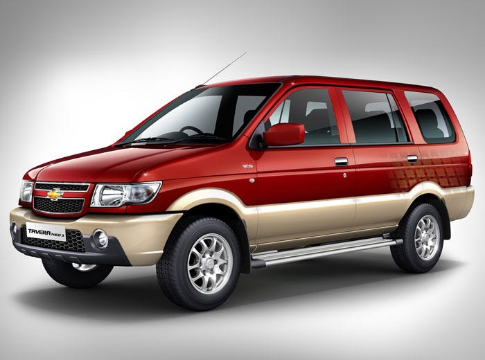 Exploring the Best Cab Services in Tirunelveli | by Abs travels | Aug ...