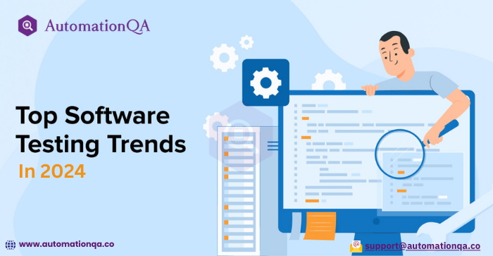 Top 5 Software Testing Trends To Look Out For In 2024 By Automationqa Feb 2024 Medium