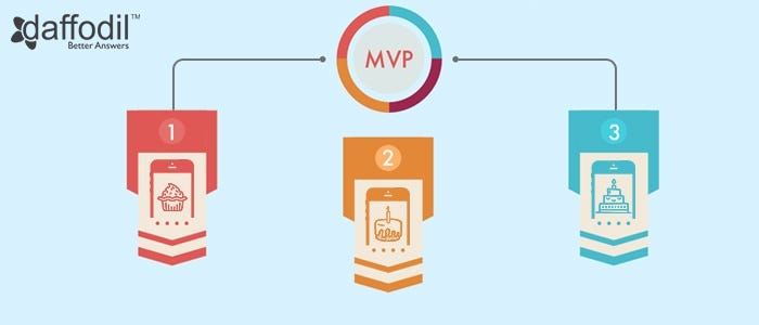 How Minimum Viable Product (MVP) can Benefit Mobile App Development ...