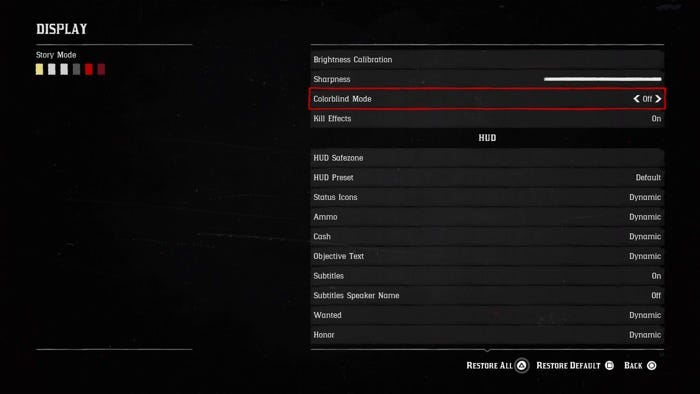 The good, the bad and the ugly UX of Red Dead Redemption 2 | by ...