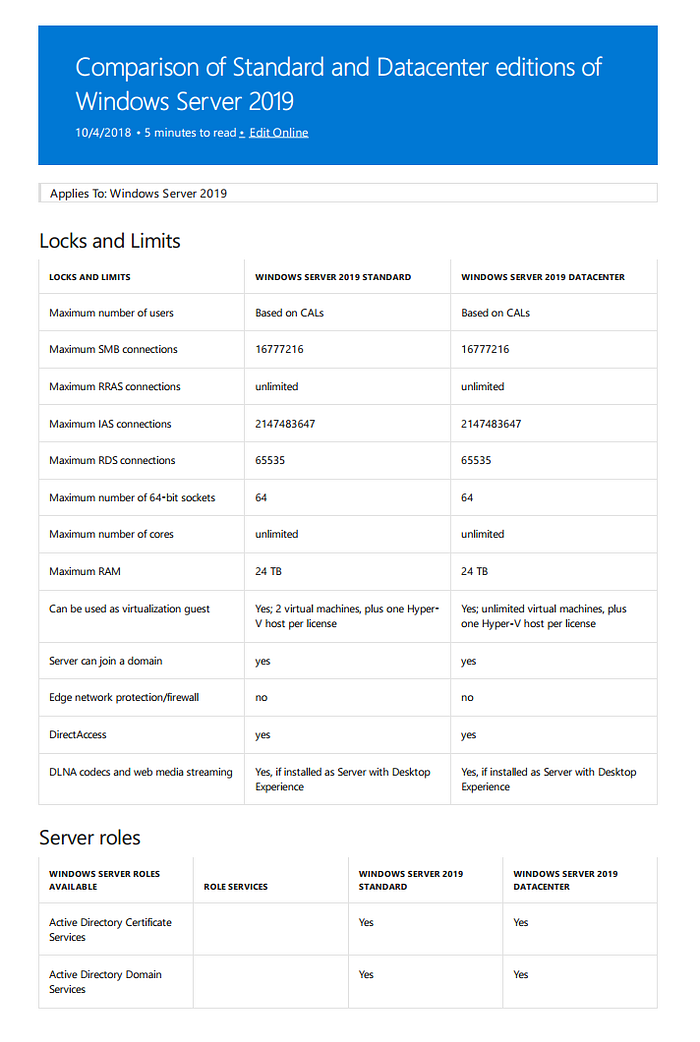 Windows Server 2019 Standard, Datacenter, Essentials & Hyper-V Server ...
