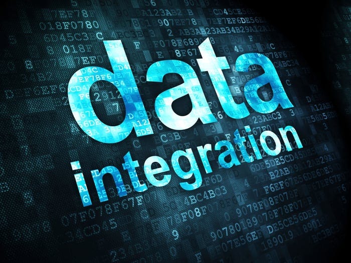 The Ai Data Integration Revolution Unveiling New Possibilities By Vedant Desai Medium