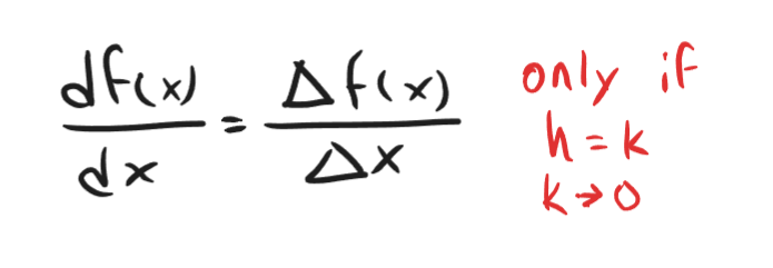 Discrete vs Continuous: Δx vs dx | by Mathphye - Freedium