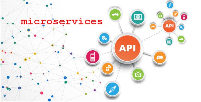 The essential difference between microservices and APIs | by Alex Mosso ...