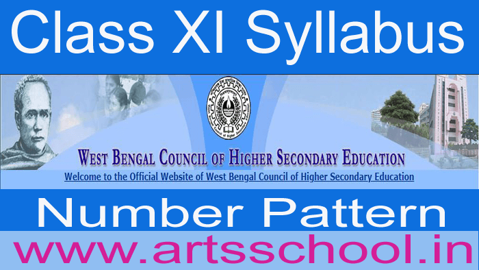Class 11 History Syllabus & Number pattern | by Amit Das | Medium