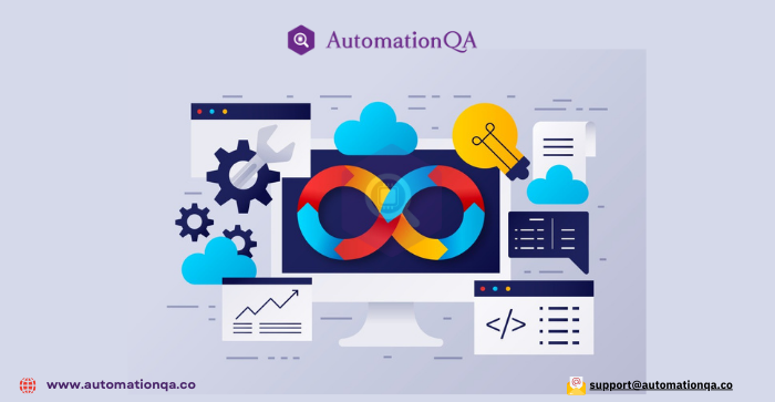 Integrating Selenium with CI/CD Pipelines: A Step-by-Step Guide | by ...