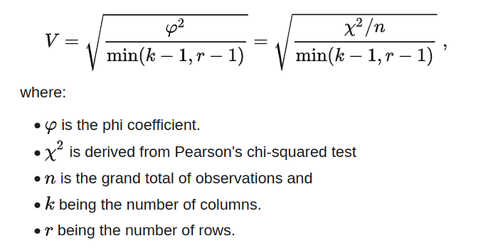 How To Calculate The Correlation Between Categorical And Continuous Values By Kemal Toprak