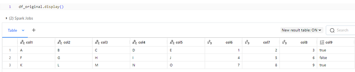 PySpark: Trim All String Columns | by Kyle Gibson - Freedium