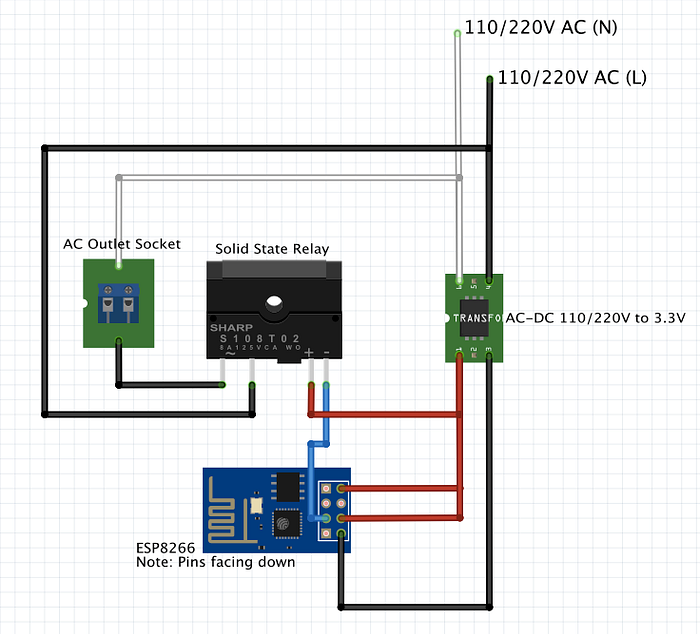 Building an IoT power switch with the ESP8266 (and control it with your ...