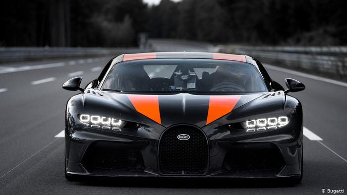 Worlds two fastest cars | by haider qureshi | Medium