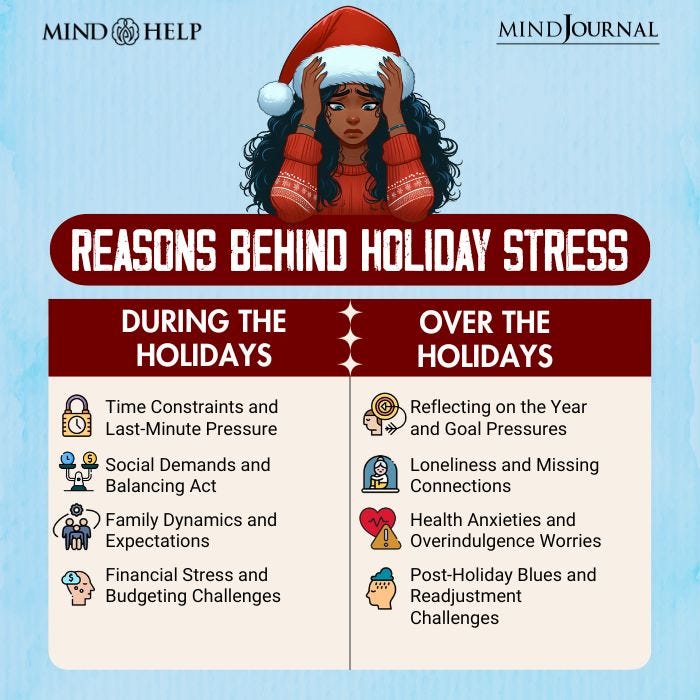Holiday Stress - Mind Help - Medium