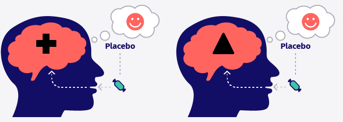 FAITH = PLACEBO … GOD = SUGAR PILL | by Count Monte Cristo 1844 | Medium