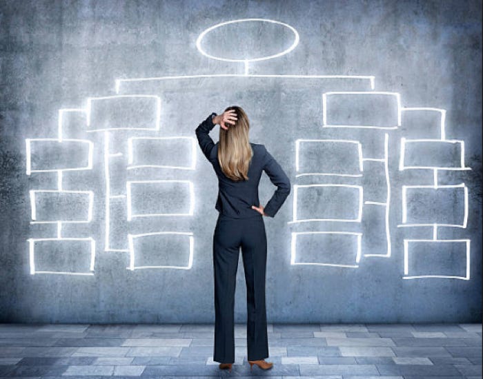 Essential Talent Lies Up And Down Every Company | by Rob Peters | Medium