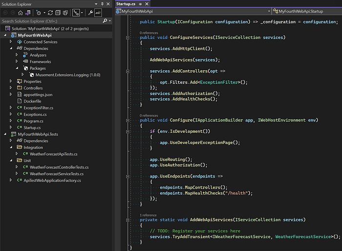 Simplify microservice implementation using custom .NET templates | by ...