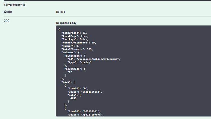 Adobe Analytics API calls using Analytics Workspace & Swagger UI | by ...