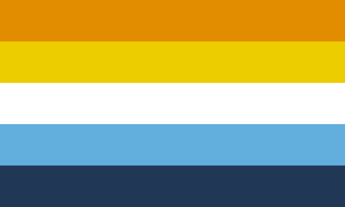 My Aro Ace Journey. Looking at the word Aro Ace now, I… | by Zee101 ...