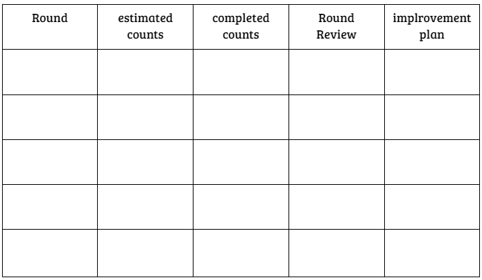 The First Scrum Game Design Retrospective | by Your Agile Coach | Dev ...