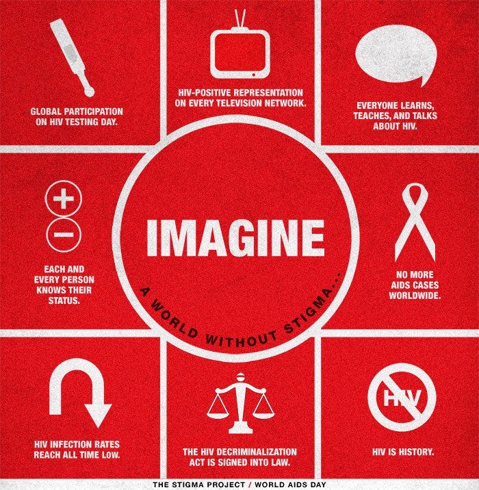 HIV Stigma In Healthcare And Recommendations In Terms Of Improving ...