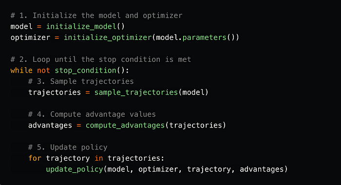 Deep Exploration of Reinforcement Learning in Fine-Tuning Language Models: RLHF, PPO, and DPO ...