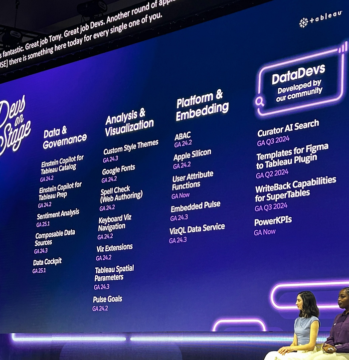2024 태블로 컨퍼런스 주요 신기능 업데이트 | Tableau Conference 2024 | Einstein Copilot ...