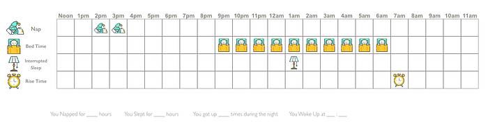 Designing a Calendar Tracker. As I’m building my SelfCare app, I went ...